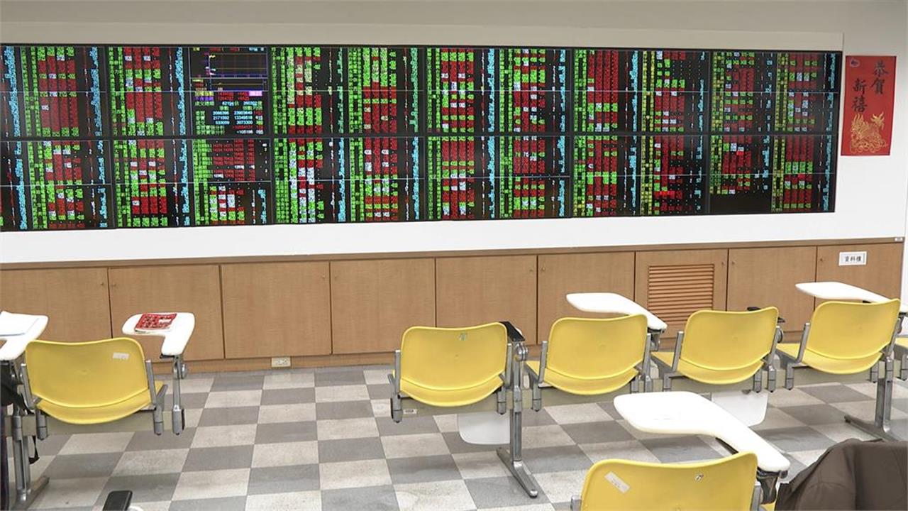 快新聞／台股開低震盪！終場小跌74點 - 熱門話題 - 理財網 | LINE Bank